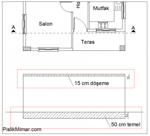 1/50 Ölçek Kesit Çizimi | Pislik Mimar