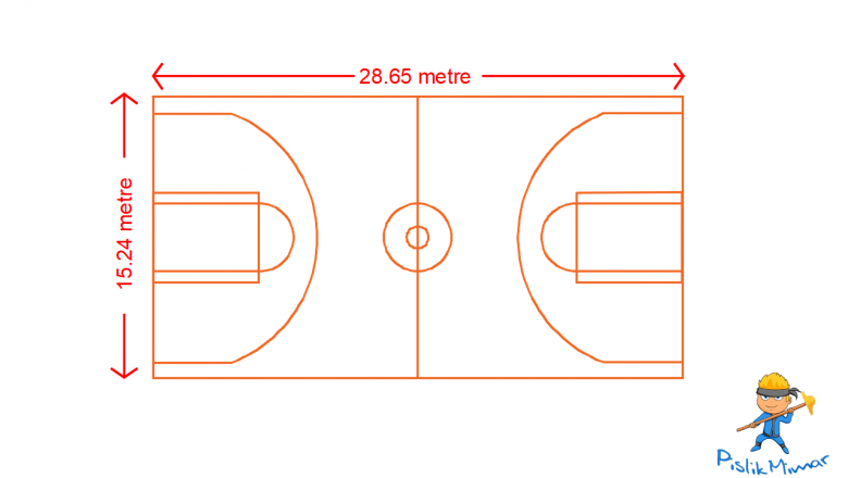 Basketbol Sahası Ölçüleri ve Çizimleri | Pislik MİMAR